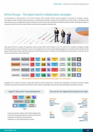 Collaborative Disruption Management - Digital Airline Operations | PDF