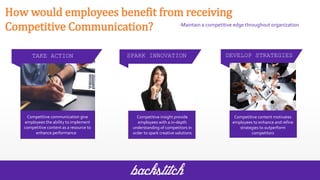 Whitepaper competitive communication | PPT
