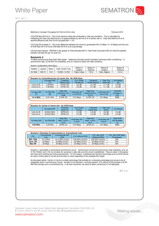 Comtech - Methods to IncreaseTthroughput for Point-to-Point Links | PDF | Digital Audio ...