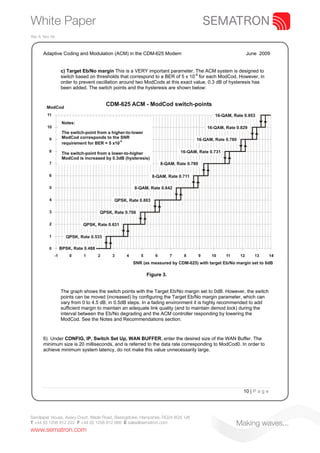 Comtech EF Data - Adaptive Coding and Modulation (ACM) in the CDM-625 ...