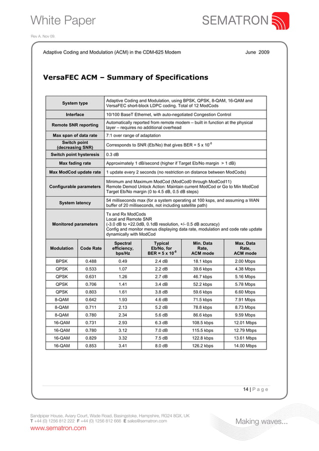 Comtech Ef Data Adaptive Coding And Modulation Acm In The Cdm 625 Advanced Satellite Modem Pdf