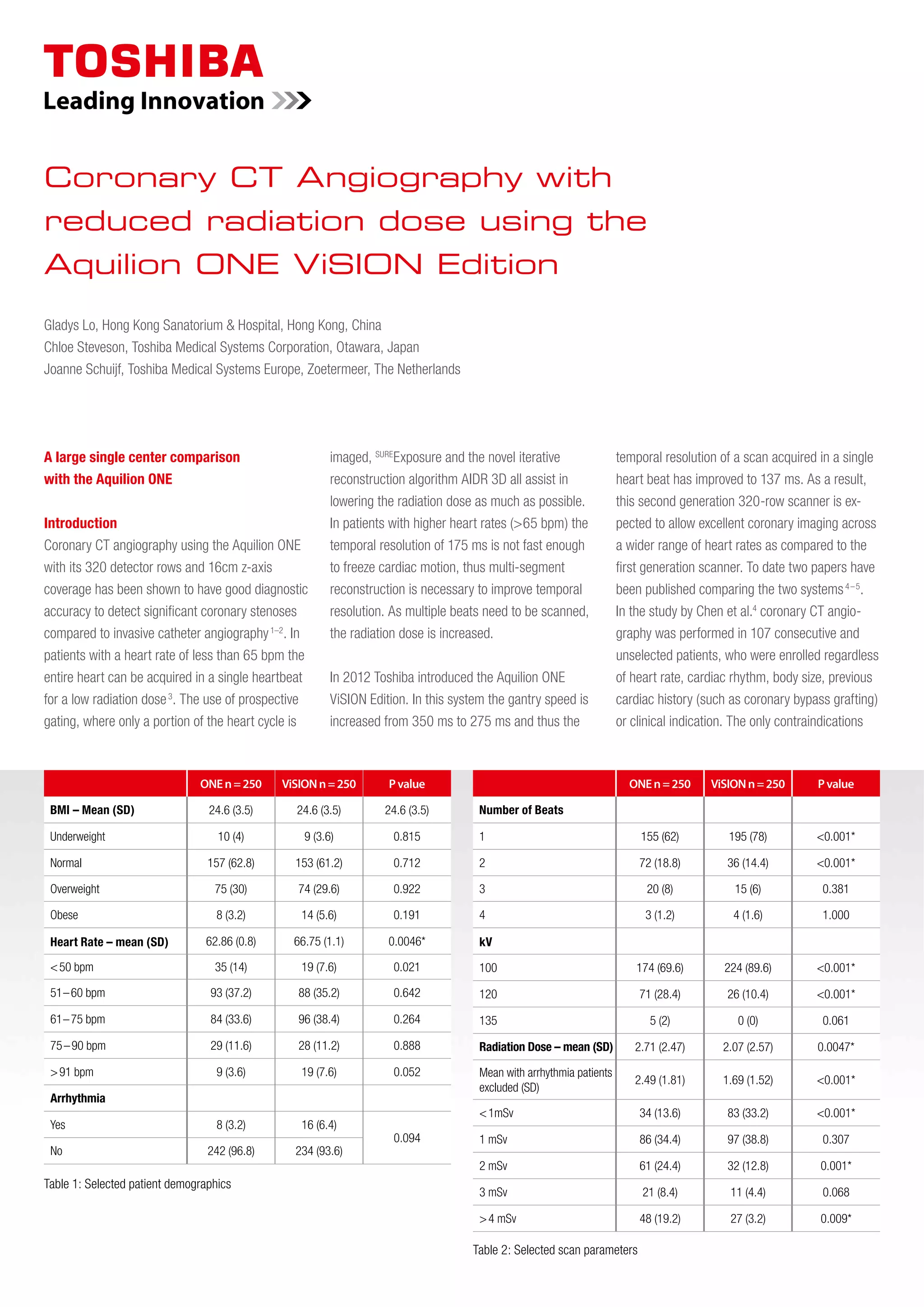 White paper "coronary ct angiography with reduced radiation dose using ...