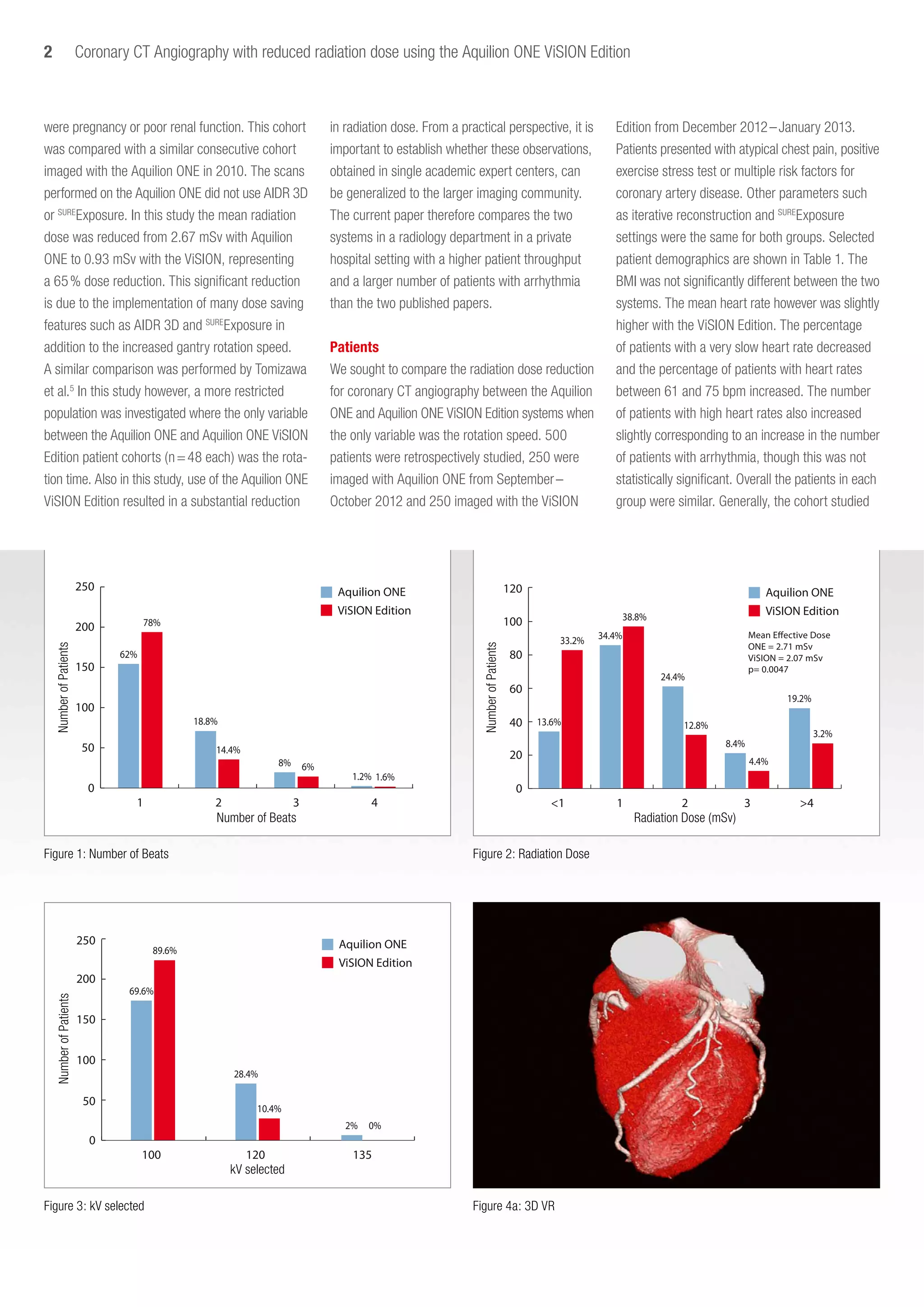 White paper "coronary ct angiography with reduced radiation dose using ...