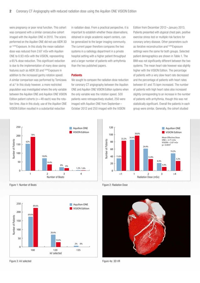 White paper "coronary ct angiography with reduced radiation dose using ...