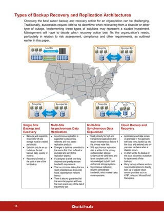 White paper data center critical infrastructure risk and vulnerabilities | PDF