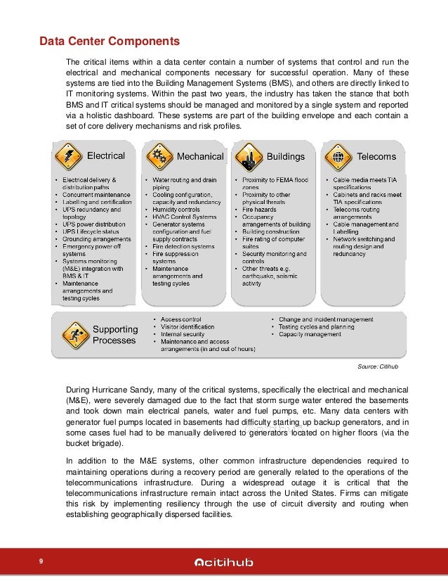 Data Center Critical Infrastructure Risk And Vulnerabilities Impact