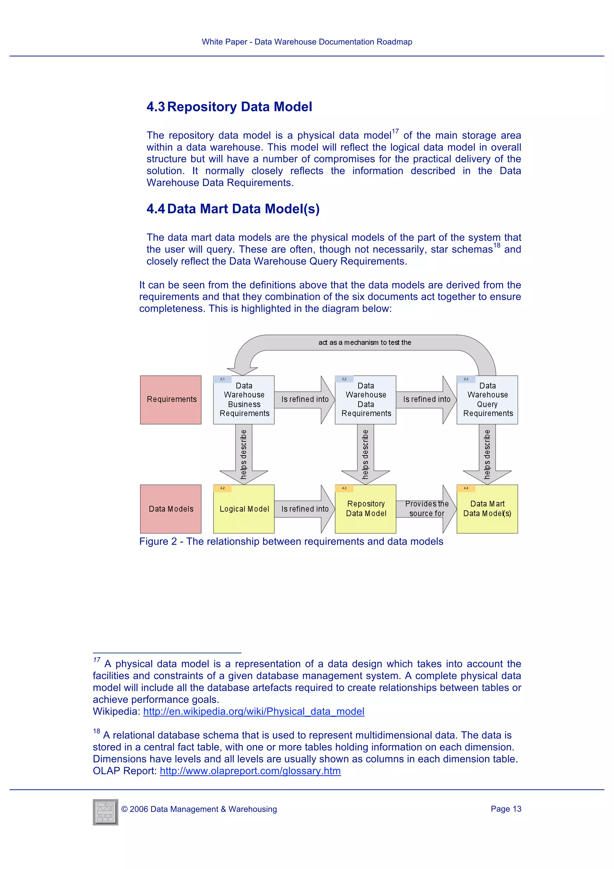White Paper - Data Warehouse Documentation Roadmap | PDF