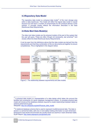 White Paper - Data Warehouse Documentation Roadmap | PDF