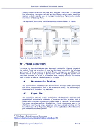 White Paper - Data Warehouse Documentation Roadmap | PDF