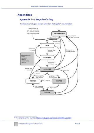 White Paper - Data Warehouse Documentation Roadmap | PDF
