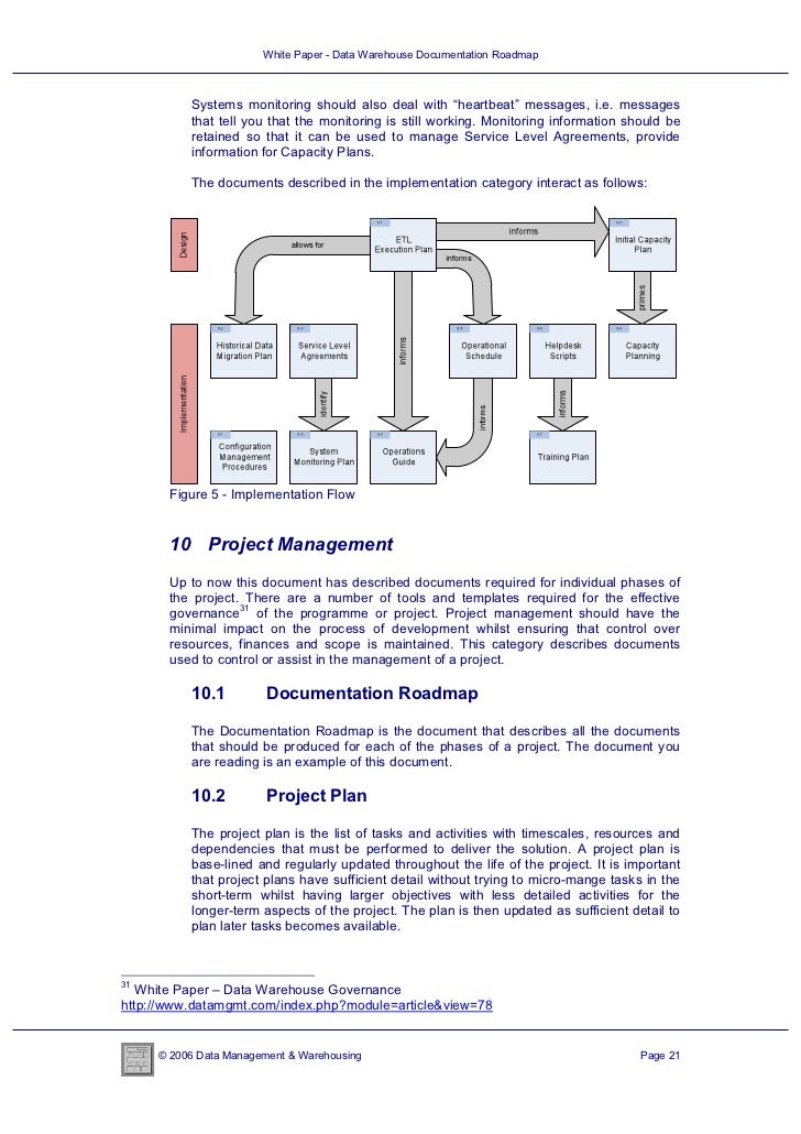 White Paper - Data Warehouse Documentation Roadmap White Paper - Data Warehouse Documentation Roadmap
