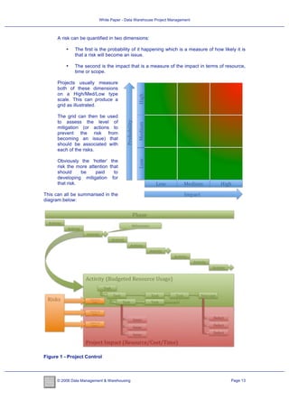 White Paper - Data Warehouse Project Management | PDF