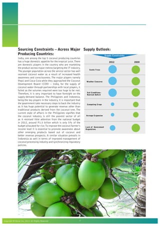 Demystifying Supply Strategy for Coconut Water | PDF