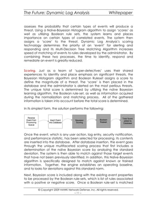 Whitepaper Dynamic Log Analysis The Future 032510 Final | PDF
