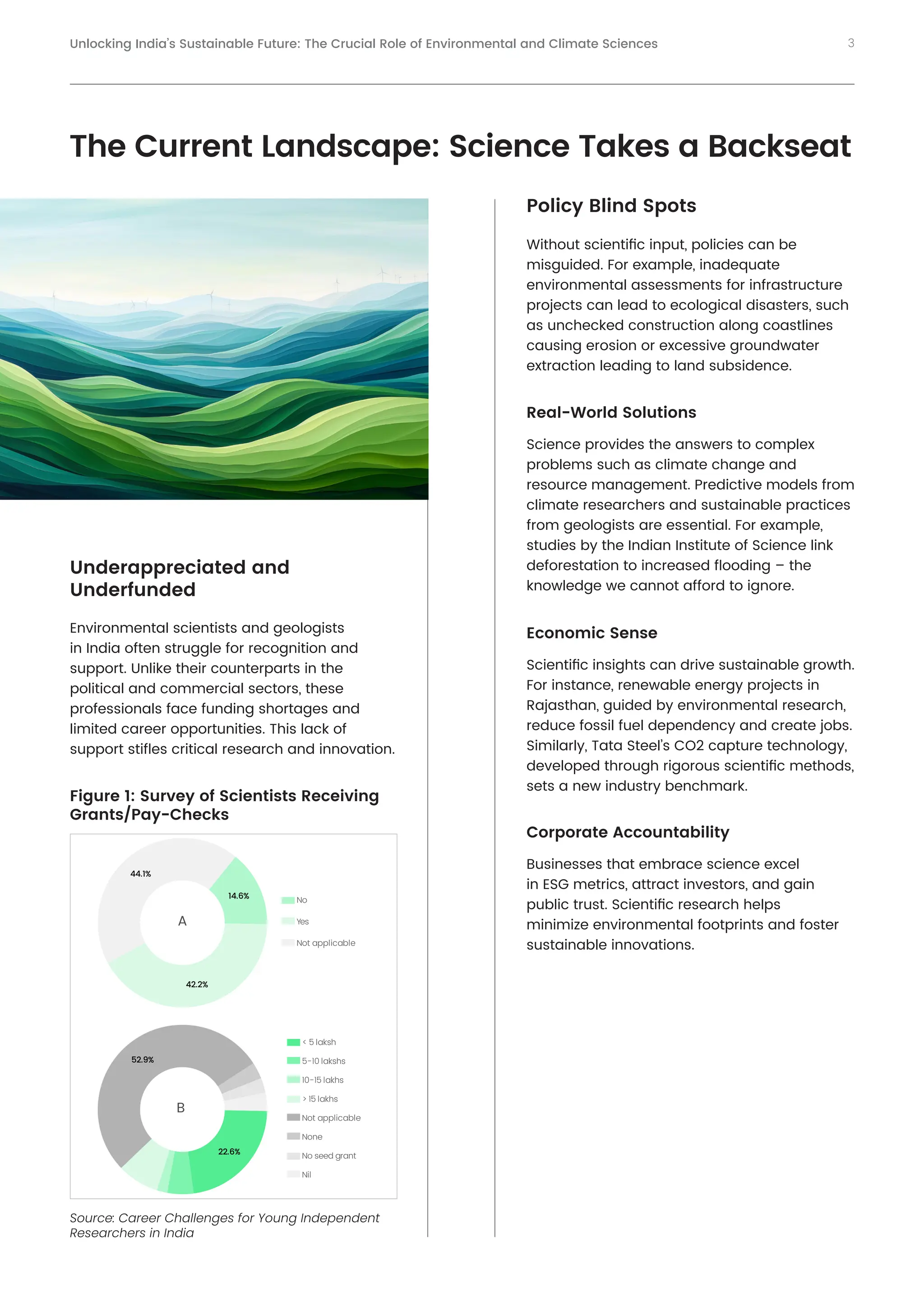 The Essential Role of Environmental and Climate Sciences | ESG ...