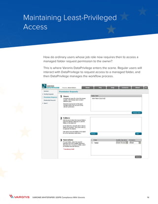 GDPR compliance with Varonis | PDF | Computing | Technology & Computing