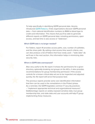 GDPR compliance with Varonis | PDF