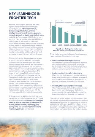 White Paper - Generative Venture Studios | PDF | Venture Capital ...