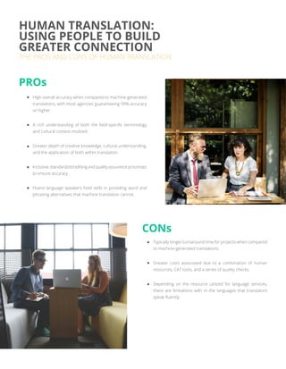 Man vs. Machine: A Guide to Understanding Translation Technology in ...