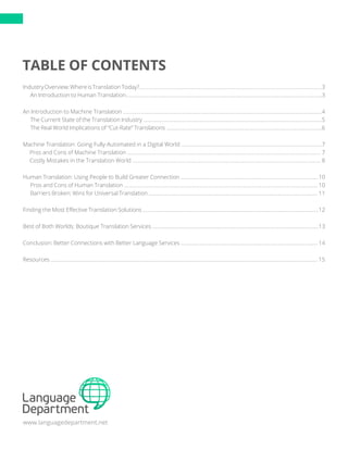 Man vs. Machine: A Guide to Understanding Translation Technology in ...