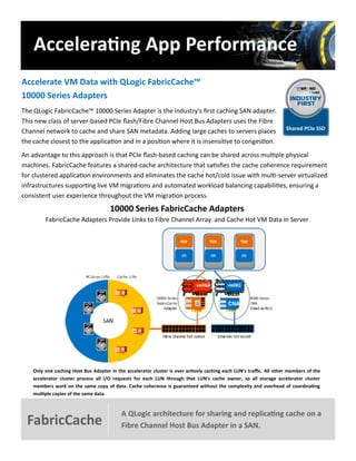 Harnessing the Power of vSphere | PDF
