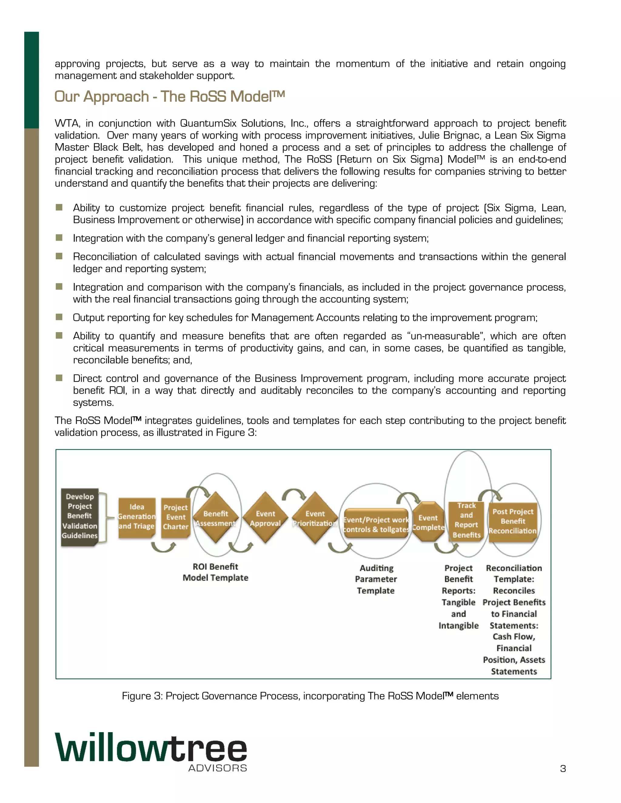 Project Benefit Validation - Lean Six Sigma | PDF