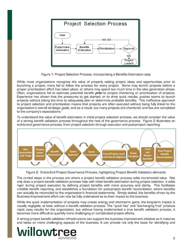 Project Benefit Validation Lean Six Sigma Pdf Home Utilities Personal Finance