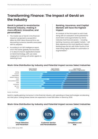 The Financial Industry Reinvented: Generative AI and its Potential | PDF