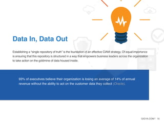 Internal vs. external identity access management | PPT