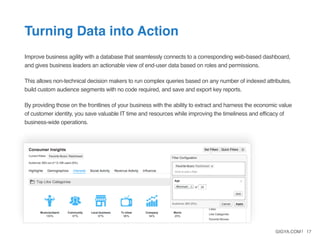 Internal vs. external identity access management | PPT