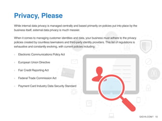 Internal vs. external identity access management | PPT