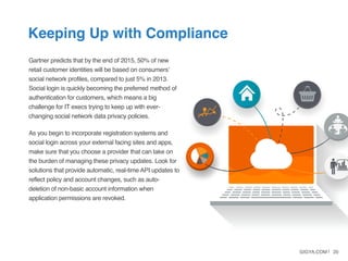 Internal vs. external identity access management | PPT