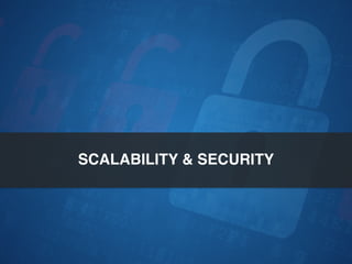 Internal vs. external identity access management | PPT