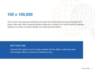 Internal vs. external identity access management | PPT