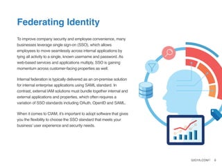 Internal vs. external identity access management | PPT