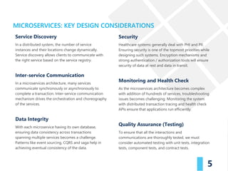 Microservices: A Step Towards Modernizing Healthcare Applications | PPT