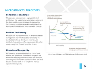 Microservices: A Step Towards Modernizing Healthcare Applications | PPT