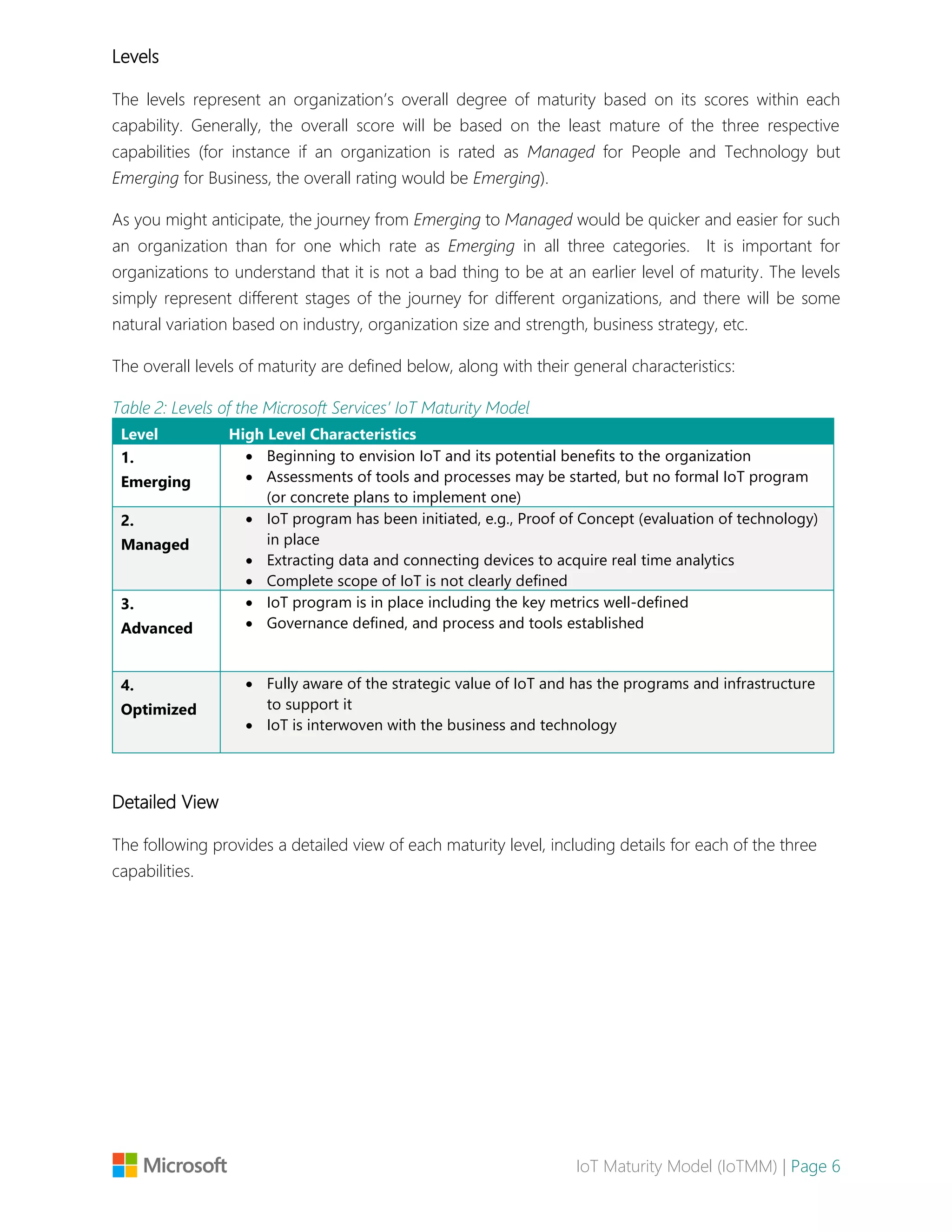 Whitepaper - IoT Maturity Model (IoTMM) | PDF