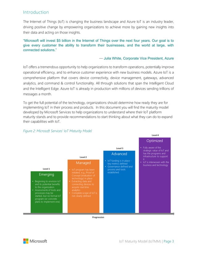 Whitepaper - IoT Maturity Model (IoTMM) | PDF