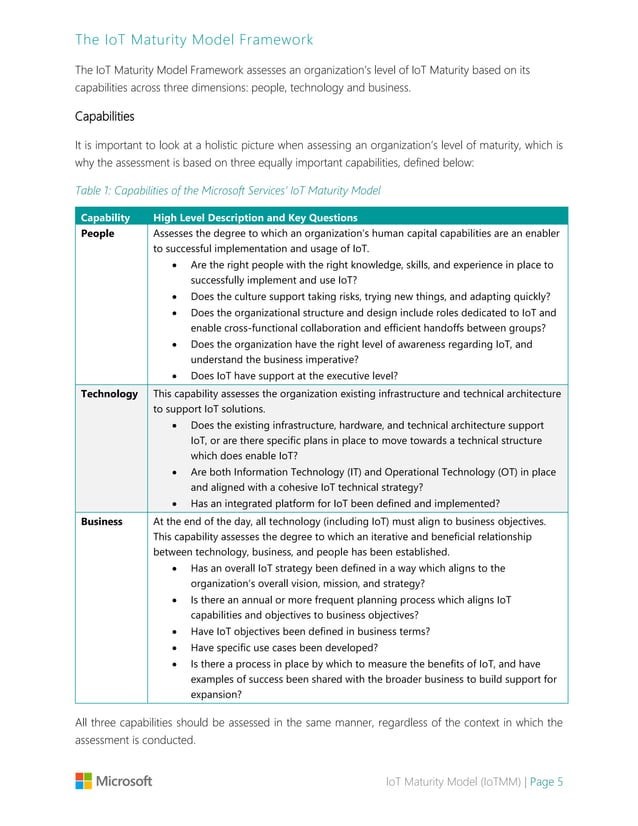 Whitepaper - IoT Maturity Model (IoTMM) | PDF