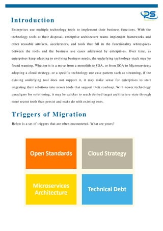 Migration to Mulesoft Services with ProwessSoft | PDF