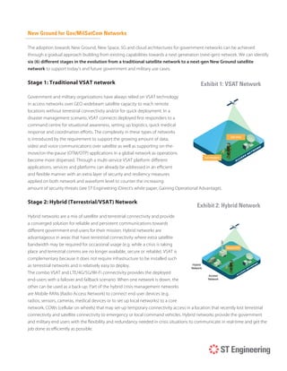 Whitepaper: New Ground for Modern MILSATCOM Networks | PDF