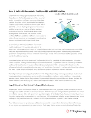 Whitepaper: New Ground for Modern MILSATCOM Networks | PDF
