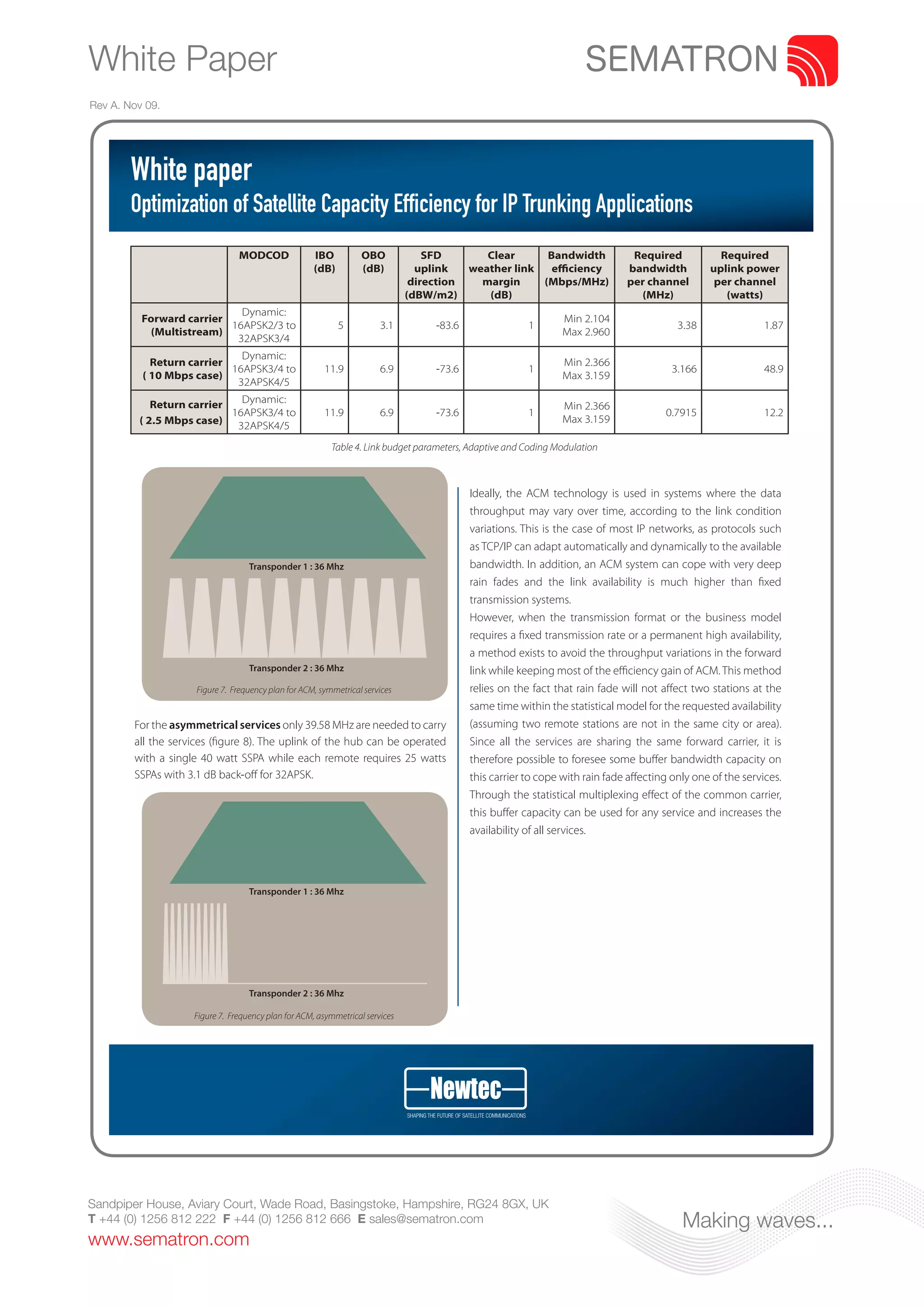 Newtec - Optimisation of Satellite Capacity Efficiency for IP Trunking ...
