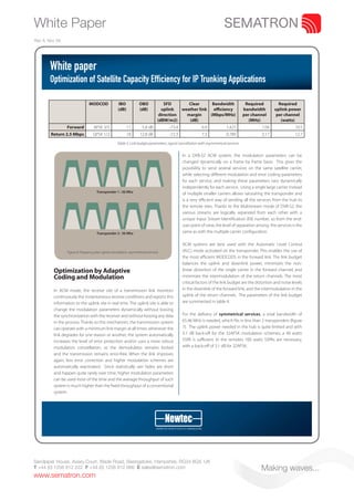 Newtec - Optimisation of Satellite Capacity Efficiency for IP Trunking ...