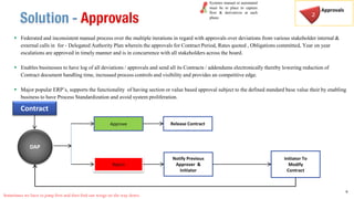 Order To Cash for Services Business | PDF