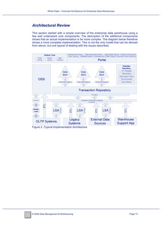 White Paper - Overview Architecture For Enterprise Data Warehouses | PDF | Databases | Computer ...