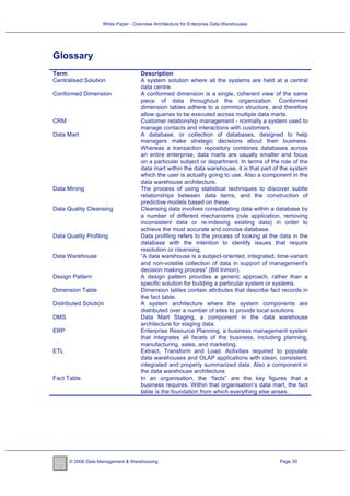 White Paper - Overview Architecture For Enterprise Data Warehouses | PDF