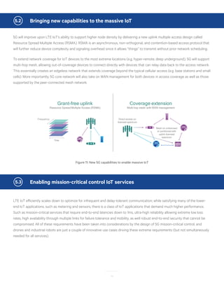 Paving the path to Narrowband 5G with LTE Internet of Things | PDF
