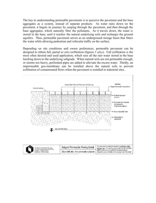 White paper permeablepavement | PDF | Civil Engineering Industry ...